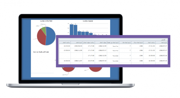 نرم افزار CRM و BPMS - پارس‌لاجیک - Parslogic
